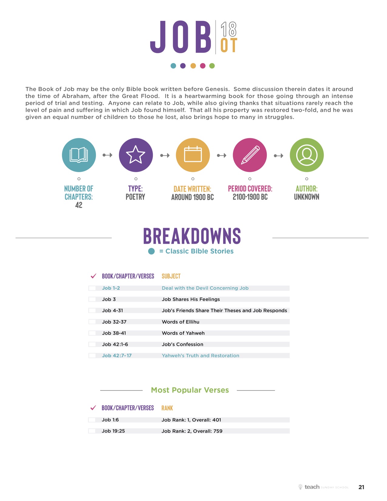 Job - GRACE CONNECTION