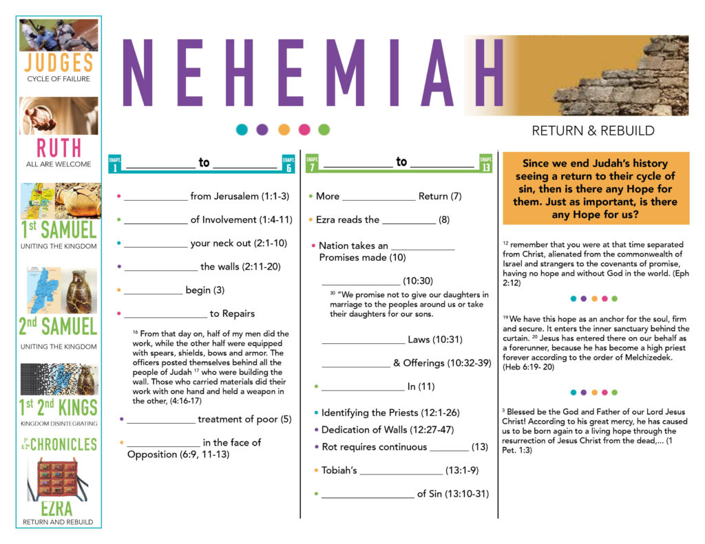 Ezra and Nehemiah - GRACE CONNECTION