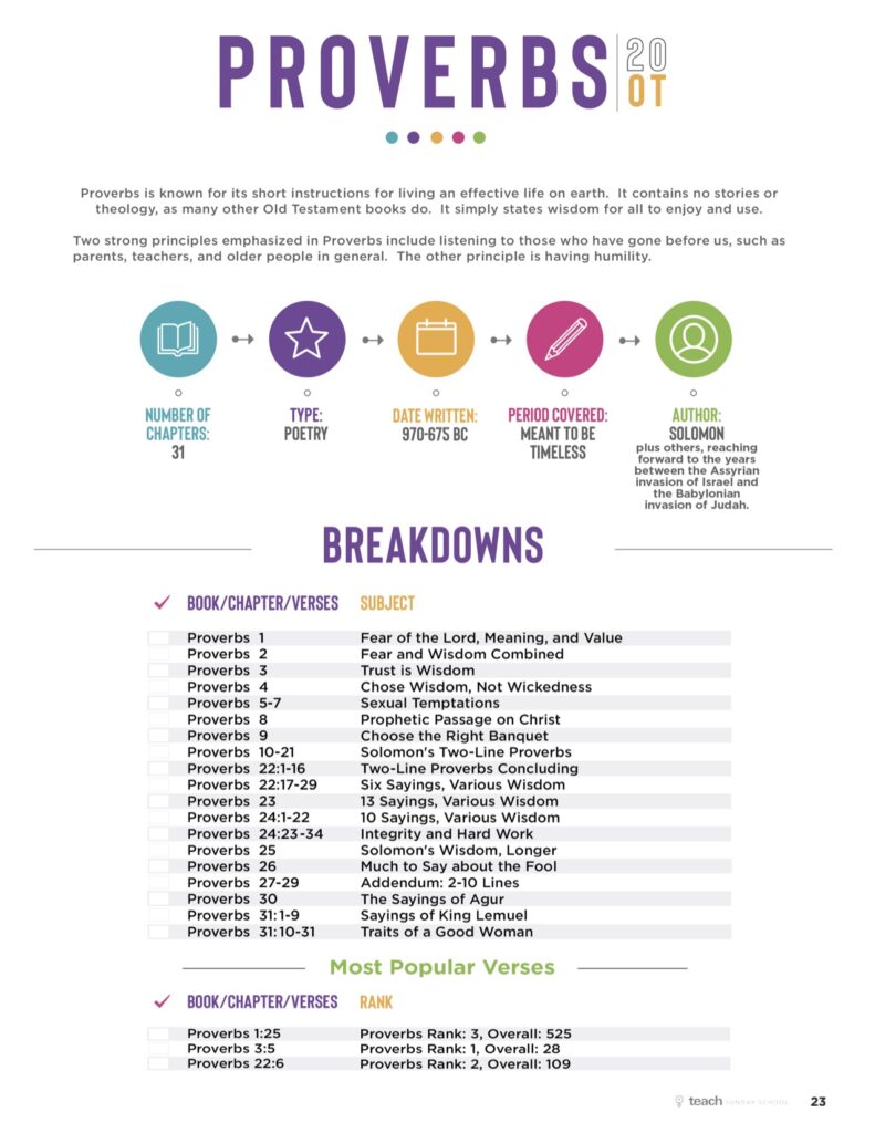 Proverbs - GRACE CONNECTION